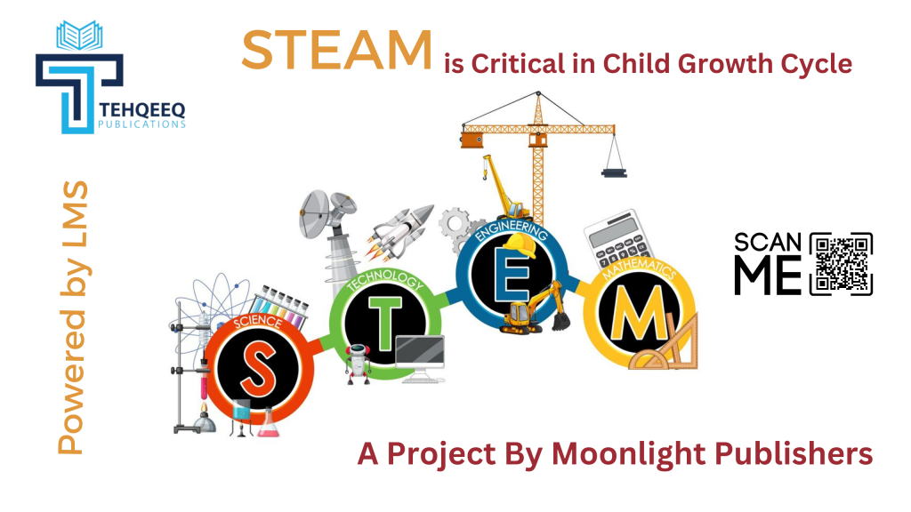 LMS – Moonlight International Publishers